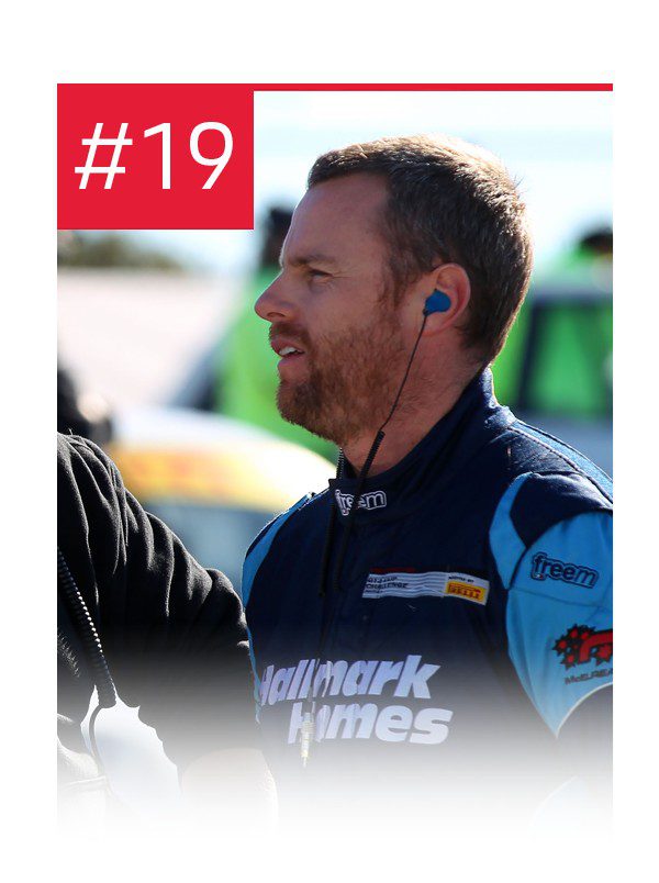 Anthony Gilbertson - Porsche Michelin Sprint Challenge Australia | 2025